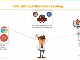 Machine Learning Tutorial Machine Learning Basics Machine Learning
