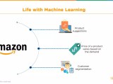 Machine Learning Tutorial Machine Learning Basics Machine Learning
