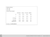 Machine Learning With Python Machine Learning Algorithms Decision