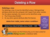 Ms Sql Server Manipulating Database Pptx