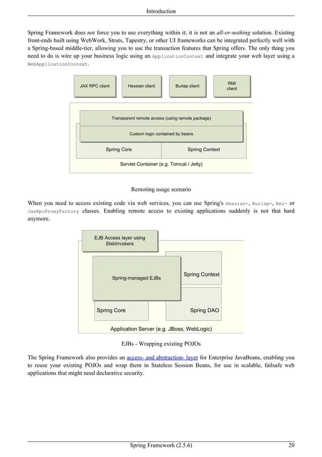 Manual Tutorial Spring Java Pdf - Classic Vintage Design - Ultra HD