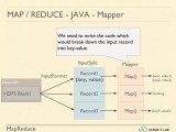 Writing Mapreduce Programs Using Java Big Data Hadoop Spark Tutorial