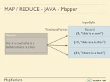 Writing Mapreduce Programs Using Java Big Data Hadoop Spark Tutorial