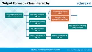 Mapreduce Tutorial Mapreduce Example In Apache Hadoop Edureka - Ocean Photos - Incredible Desktop Collection