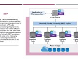Massive Parallel Processing Database Systems Mpp Pptx