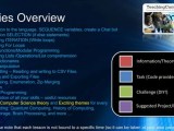 Mastering Python Lesson1 Ppt
