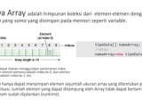 Materi 06 Java Array Pptx