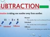 Math Basic Operations Pptx