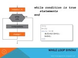 Matlab Script Loop Control Pptx