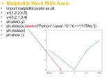 Introduction To Data Visualization Matplotlib Pdf