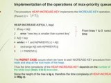 Max Priority Queue Pptx