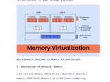 Memory Virtualization In Cloud Computing Pdf