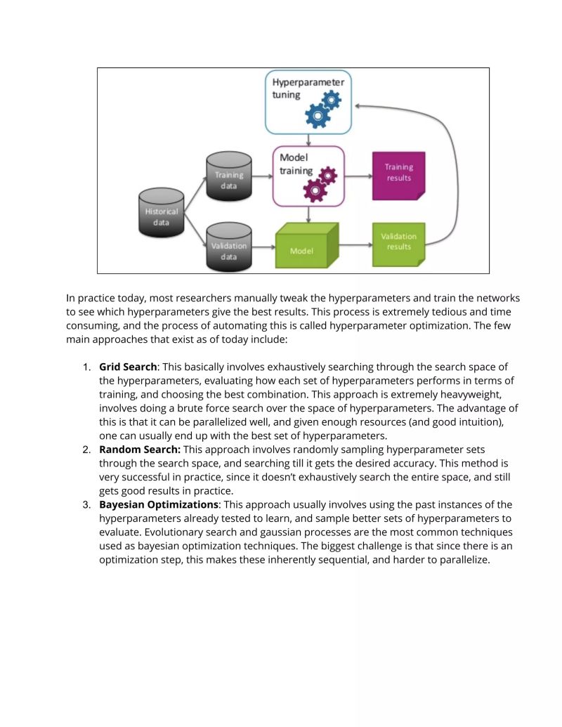Github Namadao Nnet Learning Hyperparameter Optimization Pdf - Premium Space Wallpaper - Desktop