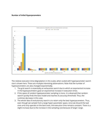 Meta Machine Learning Hyperparameter Optimization Pdf - Dark Textures - Modern Retina Collection