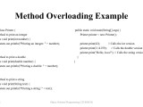 Method Constructor Method Overloading Method Overriding Inheritance