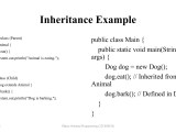 Method Constructor Method Overloading Method Overriding Inheritance