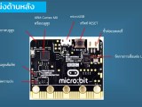 Powerpoint For Micro Bit Makecode Javascript Blocks Editor Thai Pptx