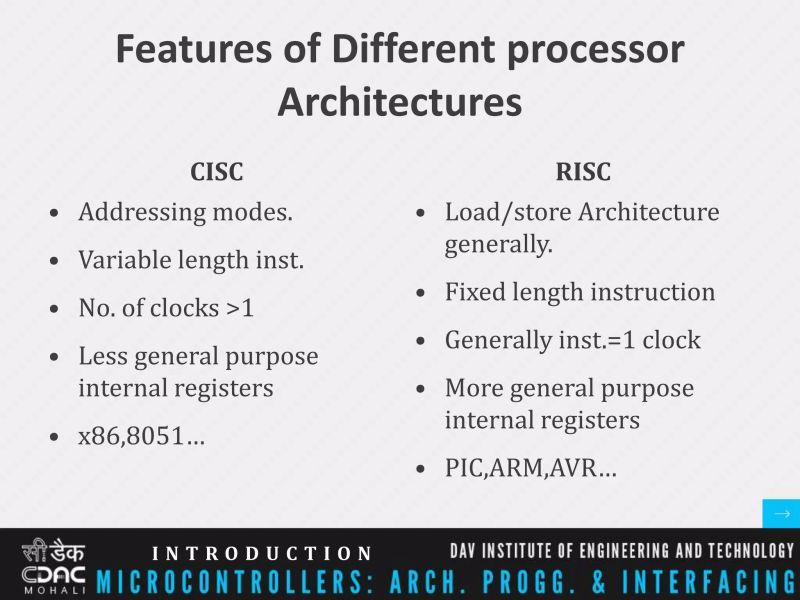 Microcontroller Architecture Programming And Interfacing Ppt - High Resolution Colorful Backgrounds for Desktop