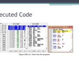 Introduction To Microprocessor Code Ppt