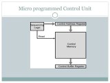 Micro Programmed Control Unit Pptx