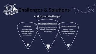 Micro Project Using Data Structure Stack Queue Pptx - Best Sunset Arts in Mobile