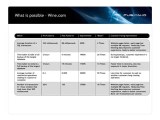 Microsoft Sql Server Flash Storage Ppt