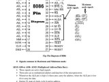 Diploma In Computer Technology Microprocessor Notes 8086 Microprocessor