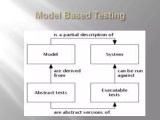 Model Based Software Testing Presentation Pptx