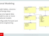 Oracle Sql Developer Data Modeler For Sql Server Ppt Free Download