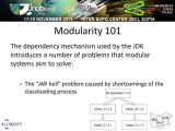 Modular Java Ppt