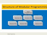 Modular Programming Pptx