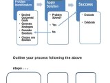 Module 11 Problem Solving Doc