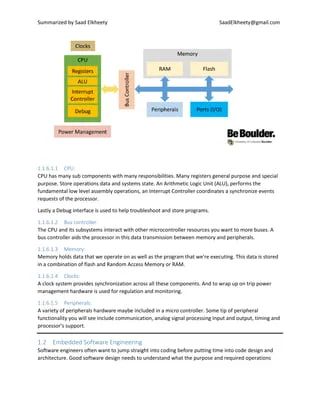 Module 1 Embedded Software Essentials Pdf - Beautiful Geometric Art - HD