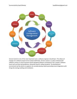 Module 1 Embedded Software Essentials Pdf - Premium Gradient Texture Gallery - High Resolution