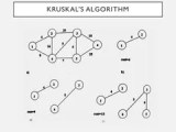 Module 2 Greedy Algorithm Data Structures And Algorithm Pdf