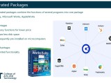 Module 3 Software Classification Pptx