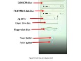 Module3 System Unit Pdf
