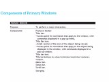 User Interface Design Module 4 Windows Pdf