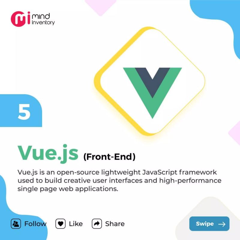 7 Most Popular Javascript Frameworks Pptx - Best Gradient Wallpapers in Retina