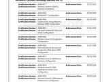 Ms Learning Transcript Pdf