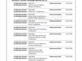 Ms Learning Transcript Pdf