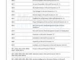 Microsoft Learning Transcript Pdf