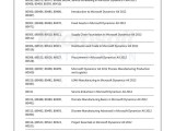 Microsoft Learning Transcript Pdf