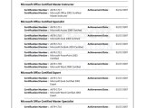 Microsoft Learning Transcript Pdf