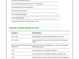 Microsoft Learning Transcript Pdf
