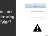 What Is Multithreading In Python Python Multithreading Tutorial