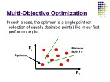 Multi Objective Optimization Pot