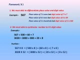 Multiplication The Complement Method Pptx