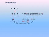 Multiplication The Complement Method Pptx