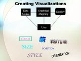 Multivariate Data Visualization Ppt